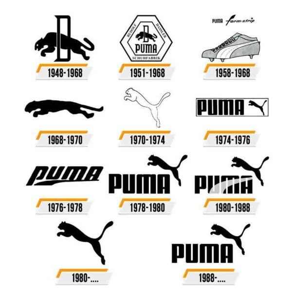 Download File Vector Logo Puma, Link Google Drive