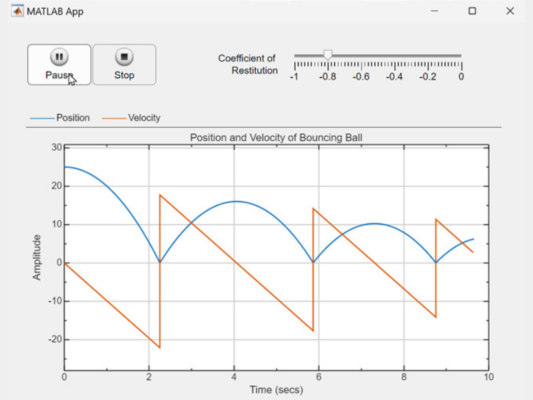 Tải Matlab 2024 Full Crack Miễn Phí – Link Google Drive